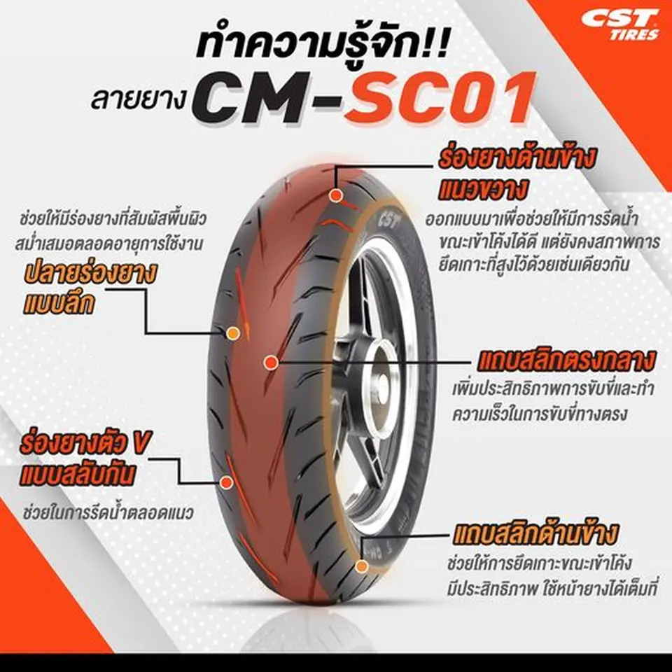 CM-SC01 ยาง Scooter สายสปอร์ตทรงซิ่ง – CST Moto Thailand